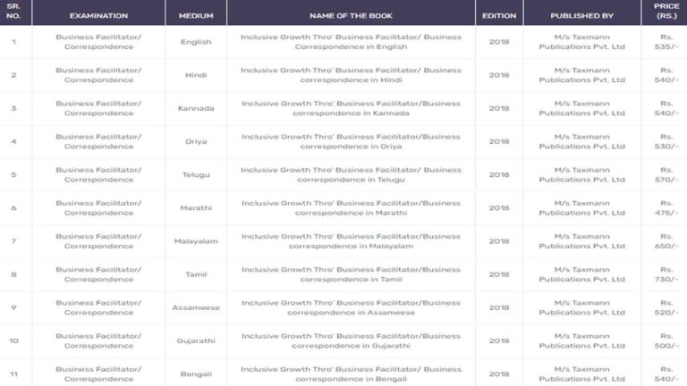 IIBF BC BF Exam Book PDF 2025 Download Now!